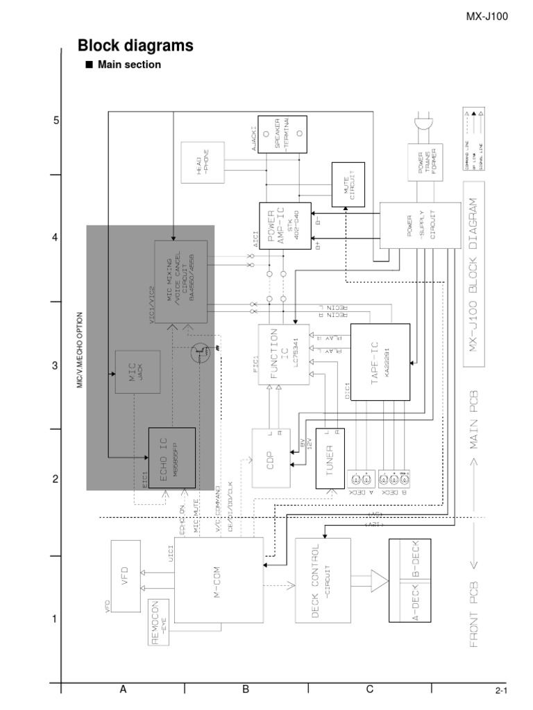JVC MX-J100 PDF | PDF | Electronics | Telecommunications