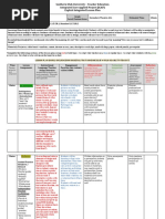 The Lottery Detailed Lesson Plan | PDF | Senses | Lesson Plan
