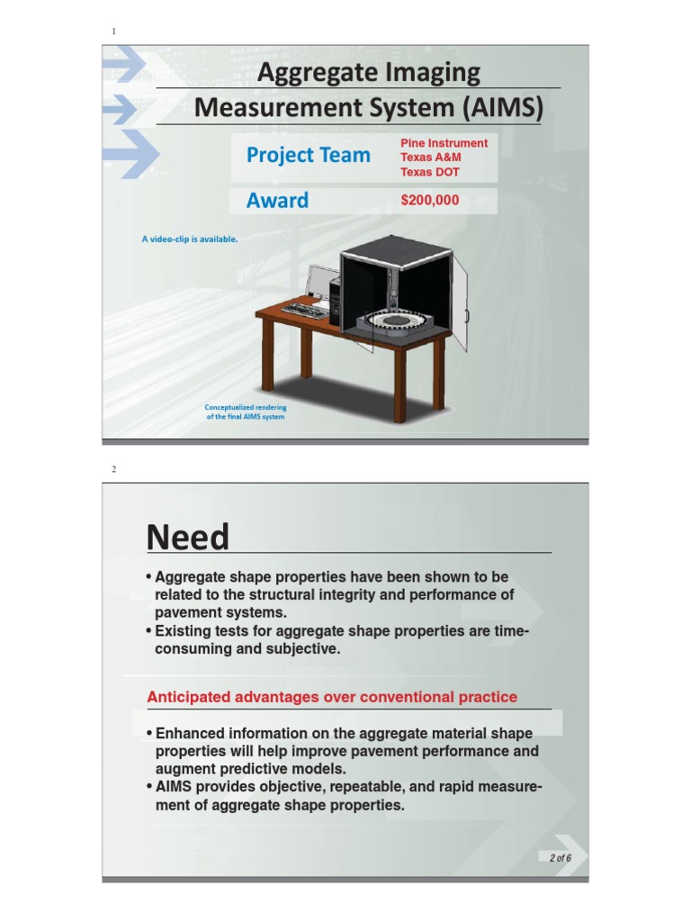 Objective Characterization of Aggregate Shape Properties for Improved ...