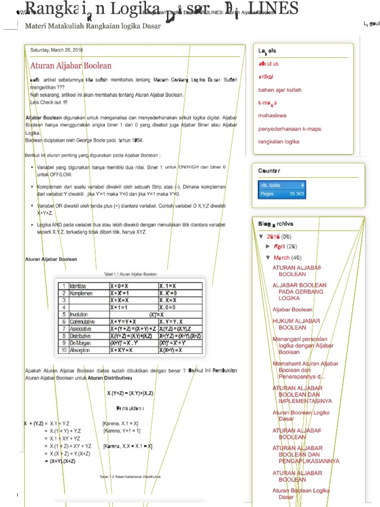 Aturan Aljabar Boolean | PDF