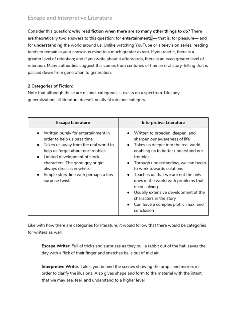 Interpretive vs. Escape Literature | PDF | Humour | Emotions