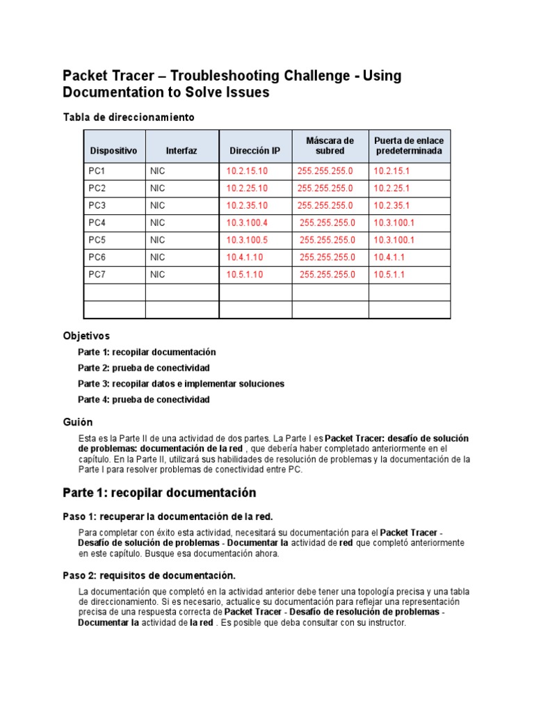 8.2.4.15 Packet Tracer - Troubleshooting Challenge - Using Documentation To Solve Issues PDF ...