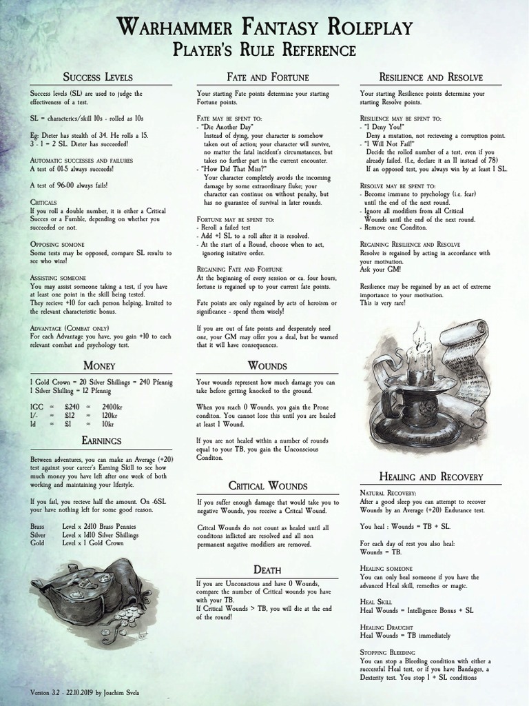 WFRP Players Reference 3.3 PDF | PDF | Leisure | Sports