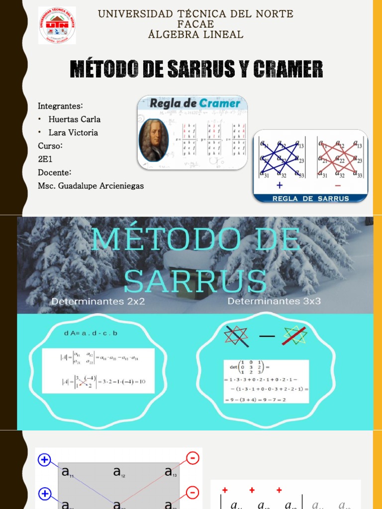 Método de Sarrus y Cramer | PDF | Métodos y materiales de enseñanza
