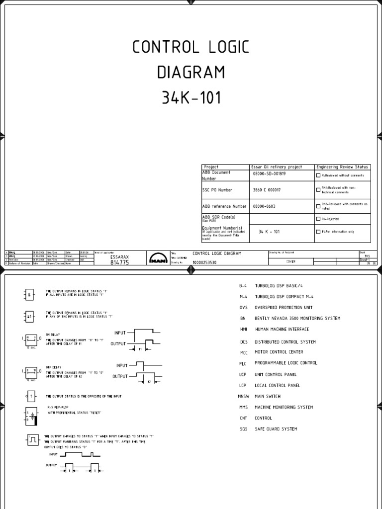 Start Up | PDF | Programmable Logic Controller | Cybernetics