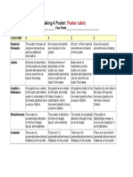 Rubrics-Poster Making | PDF