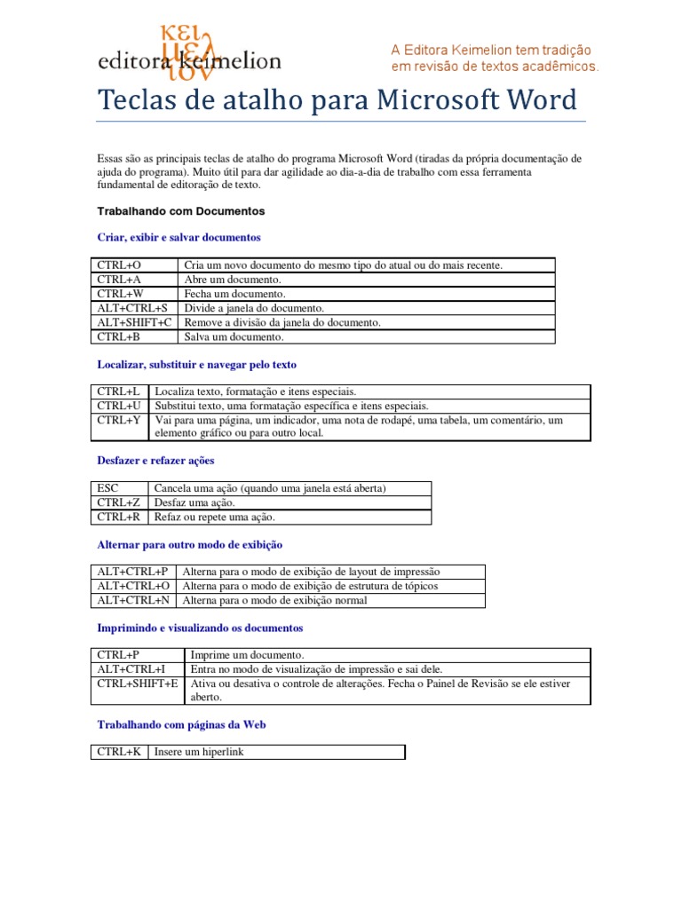 Teclas de Atalho Para Microsoft Word