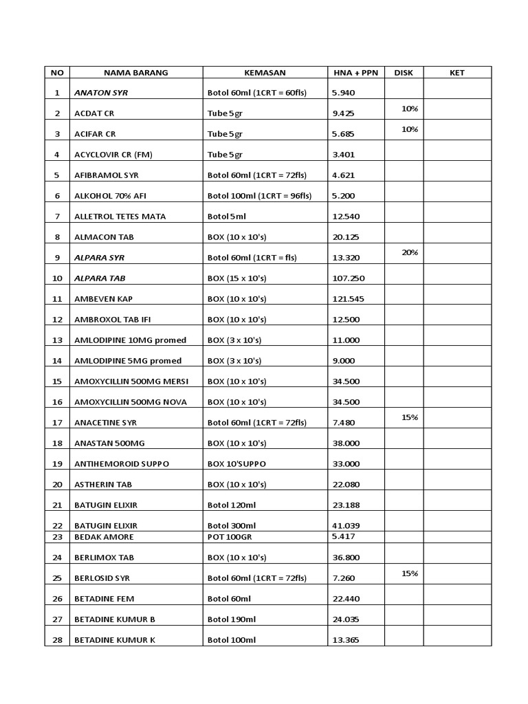 Contoh DAFTAR HARGA | PDF | Functional Group