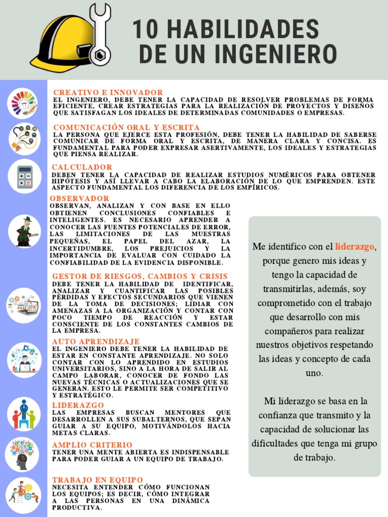 Infografia, Habilidades de Un Ingeniero PDF | PDF | Liderazgo | Toma de ...