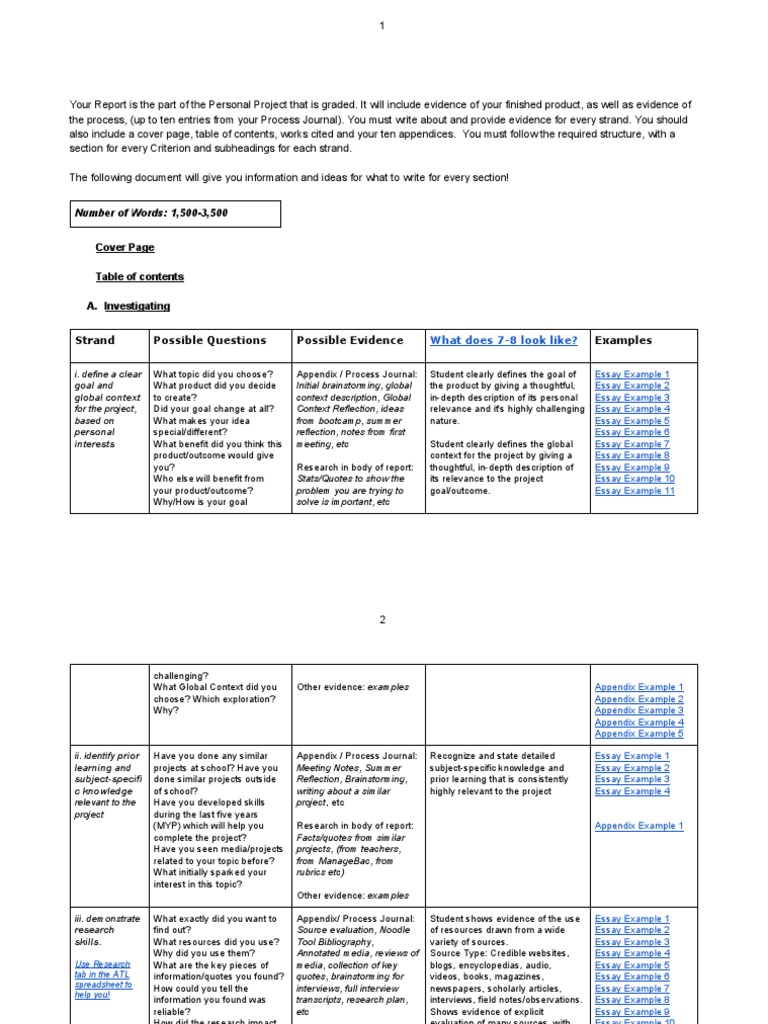 Personal Project Report Guide 2018 Help Cheat Sheet | PDF | Essays ...
