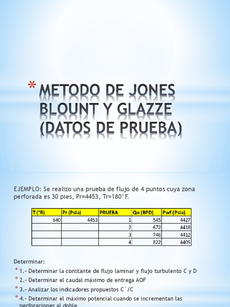 Método de Jones: Análisis de Flujo | PDF | Enseñanza de matemática ...