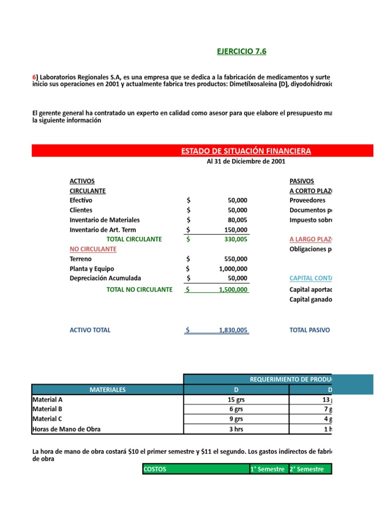 Ejercicio 7 6 | PDF | Estado de resultados | Presupuesto