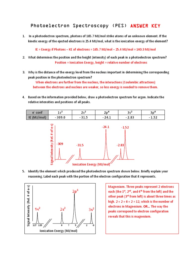 Photoelectron Spectroscopy Worksheet-KEY | PDF | Electron Configuration ...