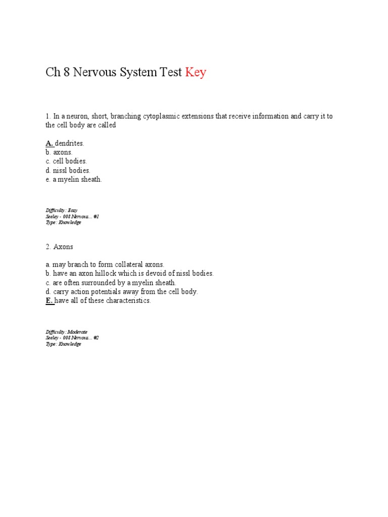 Nervous System Test Key Overview | PDF | Stimulus (Physiology ...
