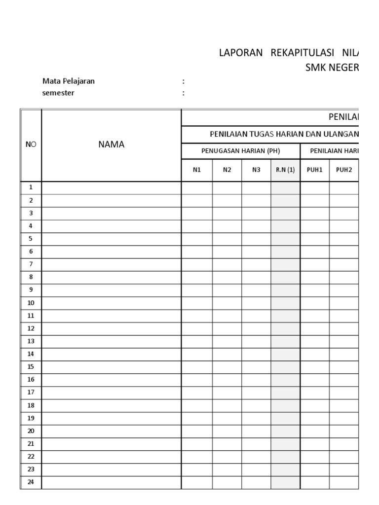 Format Laporan Nilai - Guru MAPEL | PDF
