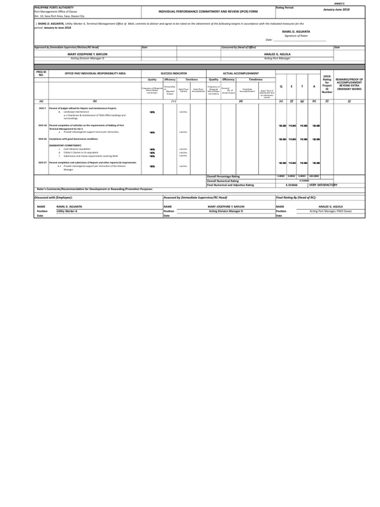 New IPCR Form | PDF | Government | Economies