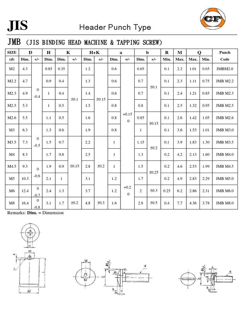 Header Punch Standards (JIS-2nd Punch) | PDF