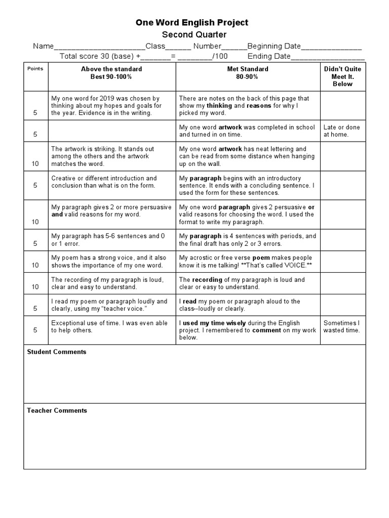One Word Project Rubric | PDF | Paragraph
