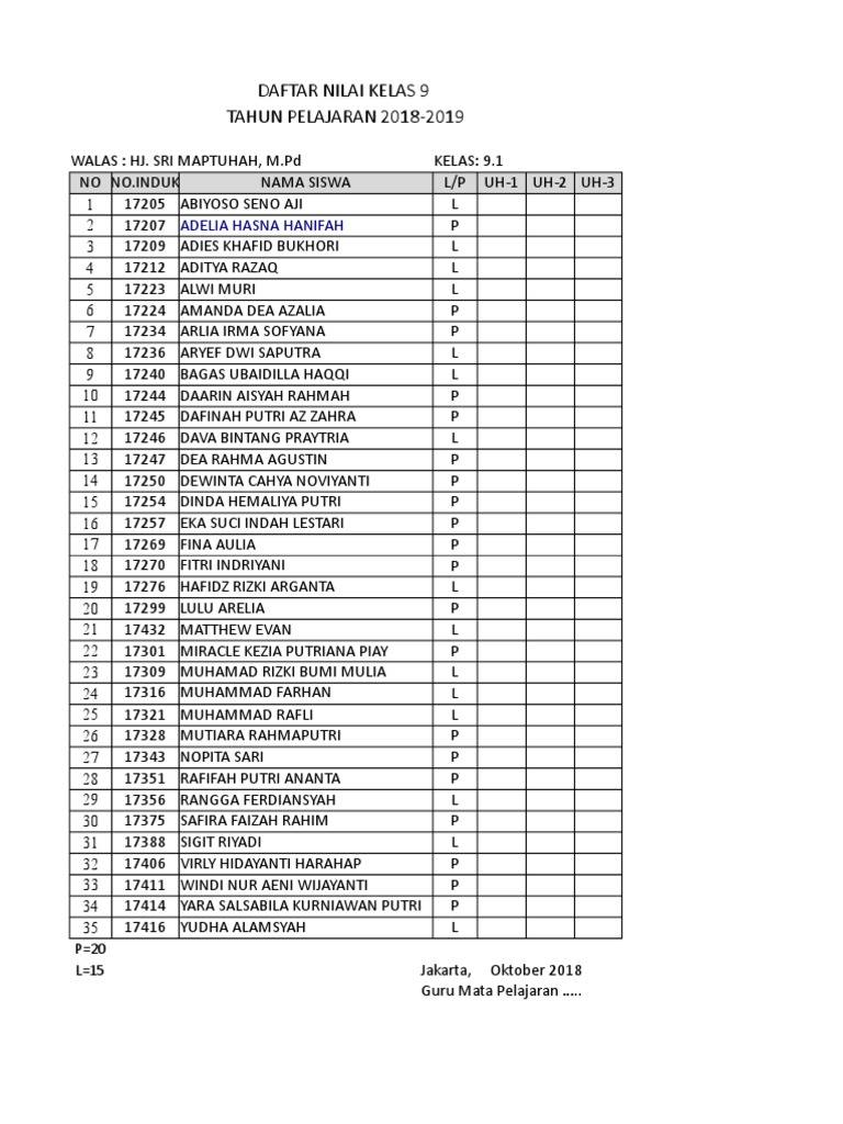 Format Nilai UTS-PTS | PDF