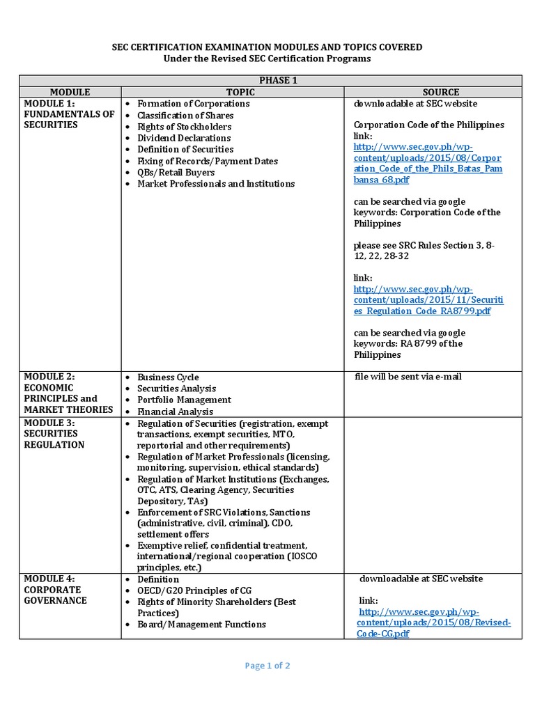 SEC Certification Examination Phase 1 | PDF | Securities (Finance) | U ...