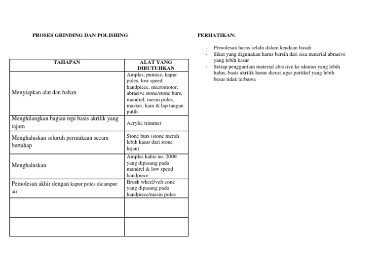 Proses Grinding Dan Polishing | PDF