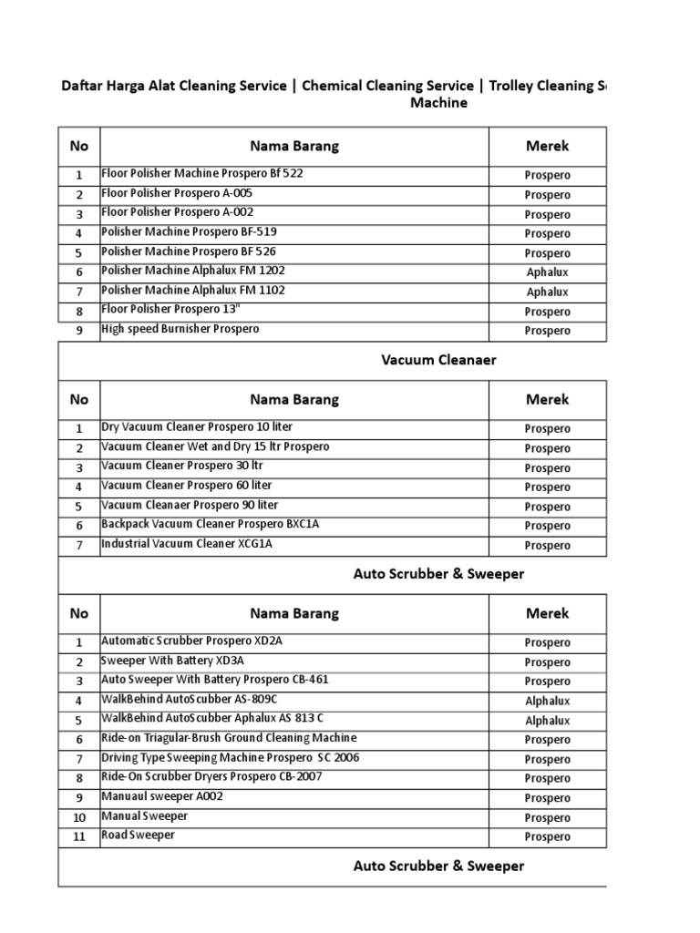 Daftar Harga Alat Cleaning Service | Download Free PDF | Vacuum Cleaner ...