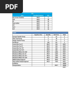 MBBR Calculation Spreadsheet | PDF | Water | Solubility