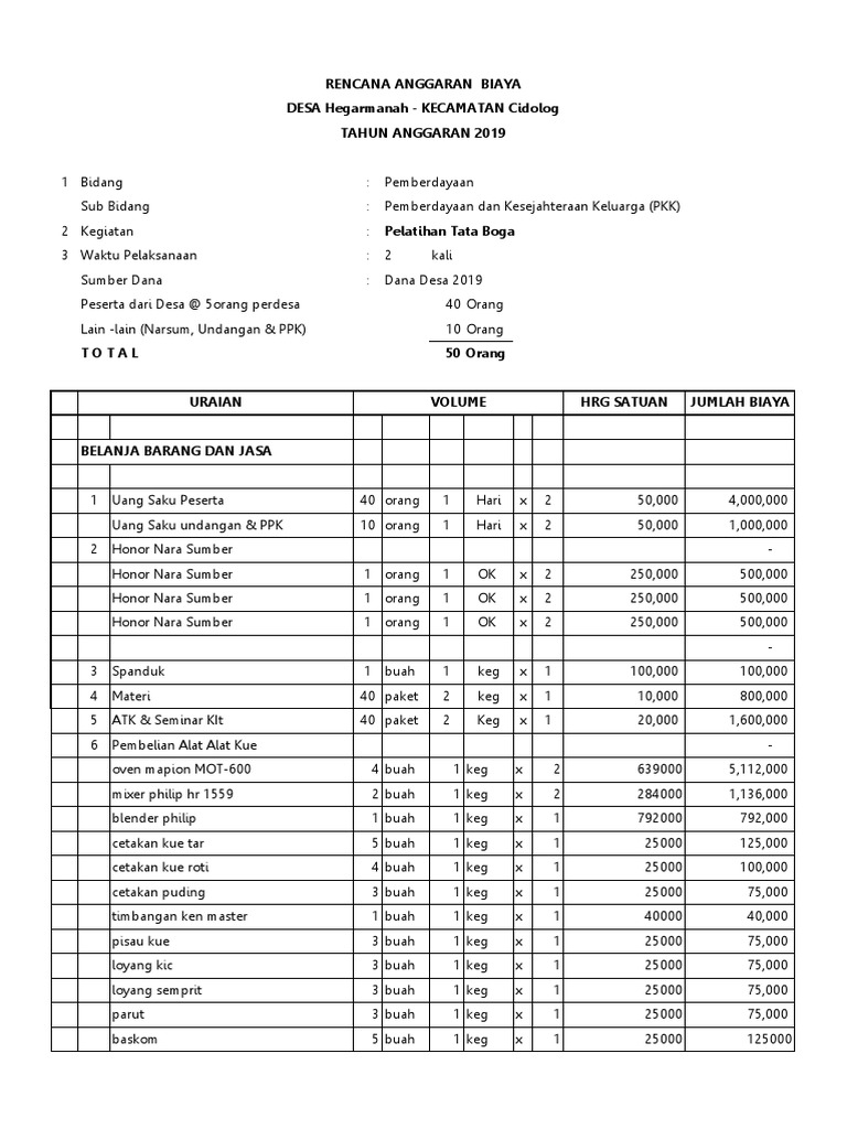 Contoh Rab Kegiatan Pelatihan - Perumperindo.co.id