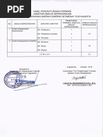 Bezetting Pegawai Dan Menyusun Daftar Urut Kepangkatan ( | PDF