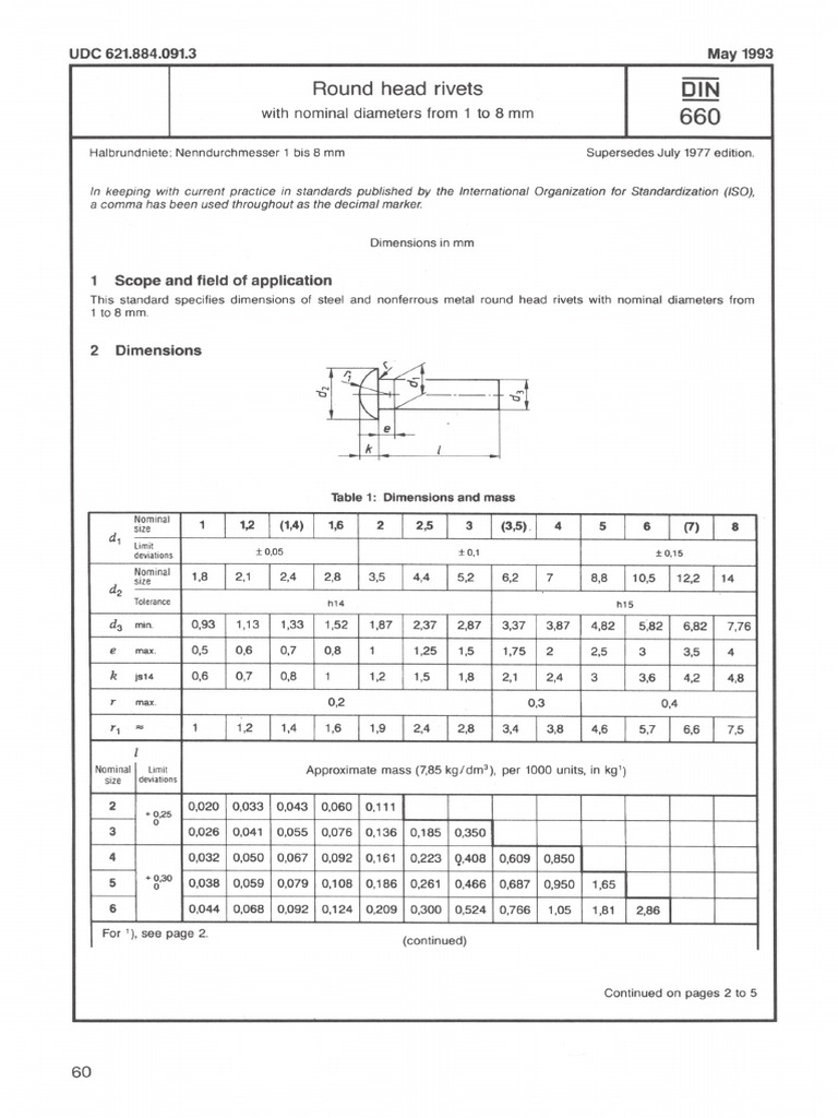 Din 660 PDF | PDF