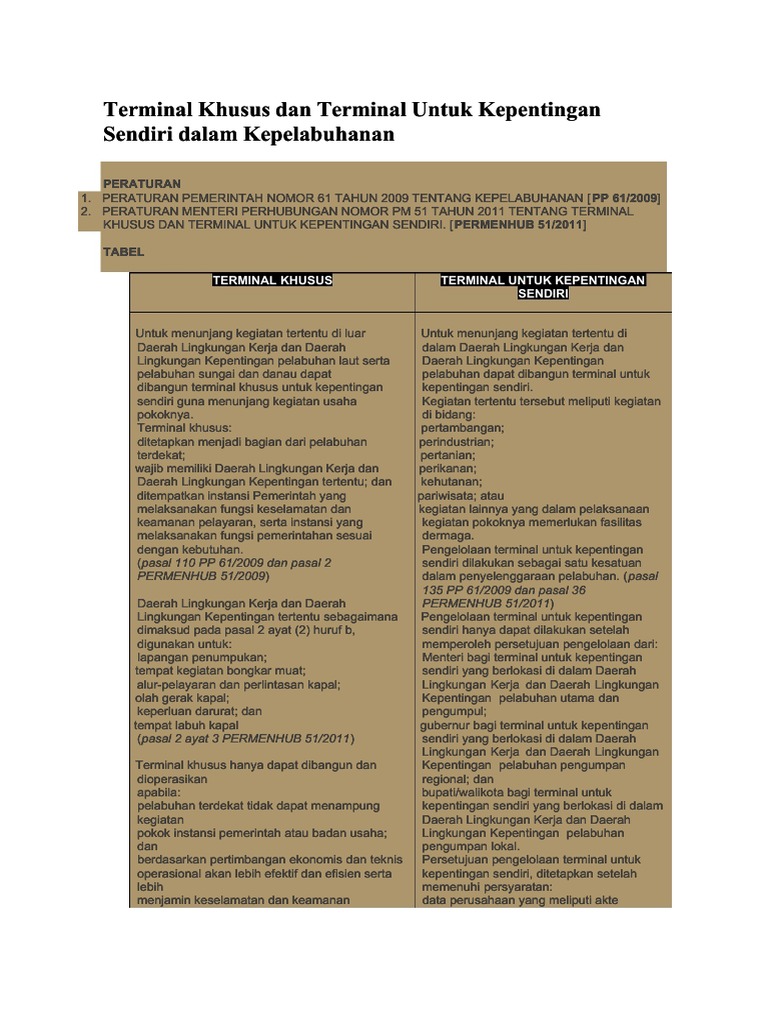 Terminal Khusus Dan Terminal Untuk Kepentingan Sendiri Dalam PDF | PDF ...