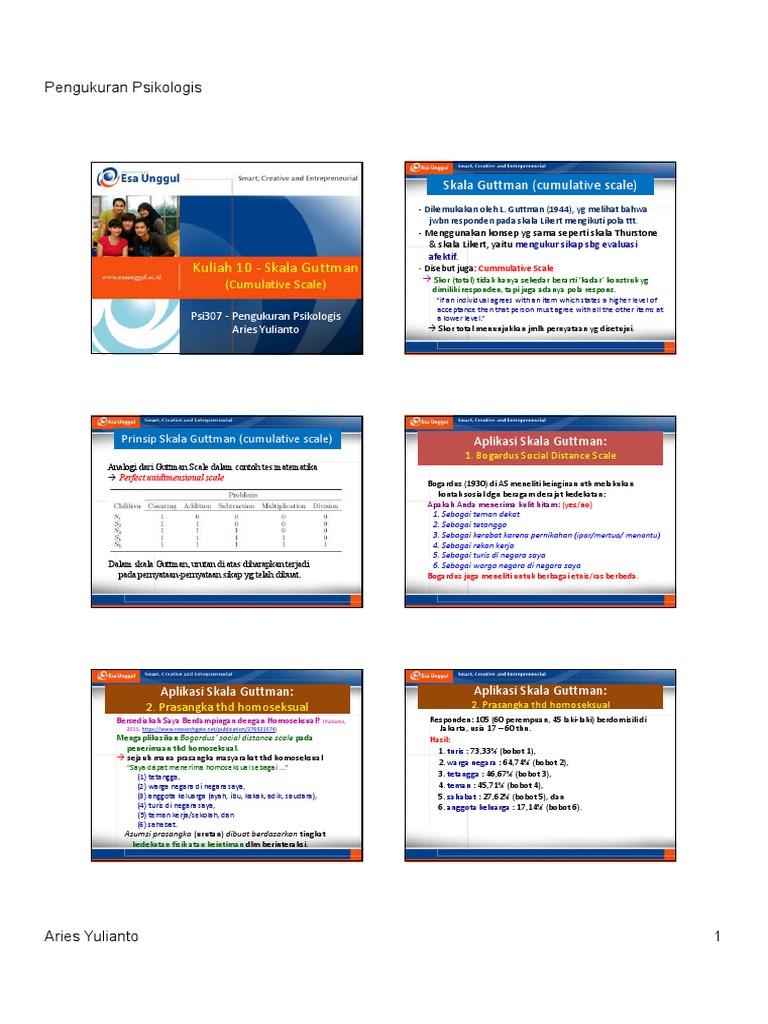 09 Skala Guttman PDF | PDF