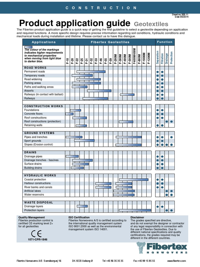 Product Application Guide | PDF | Drainage | Civil Engineering
