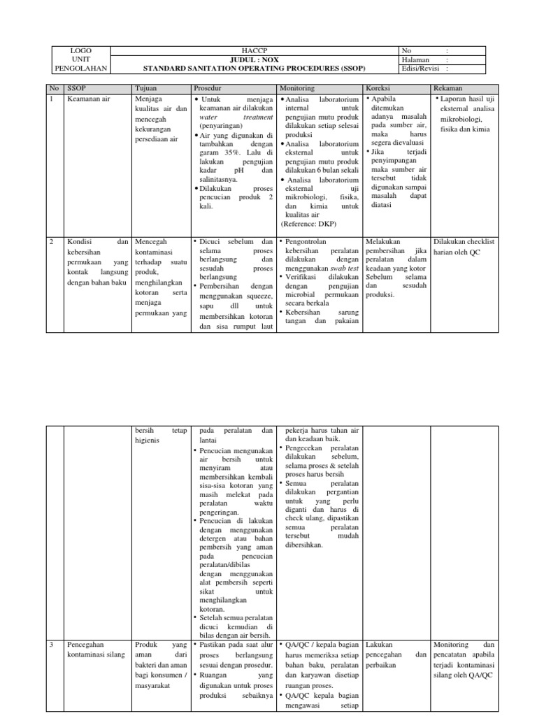 SSOP Rumput Laut New | PDF