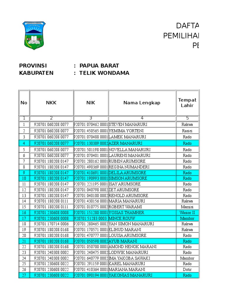 DPT RT.02 - Rt. 03 - Rt. 01 | PDF