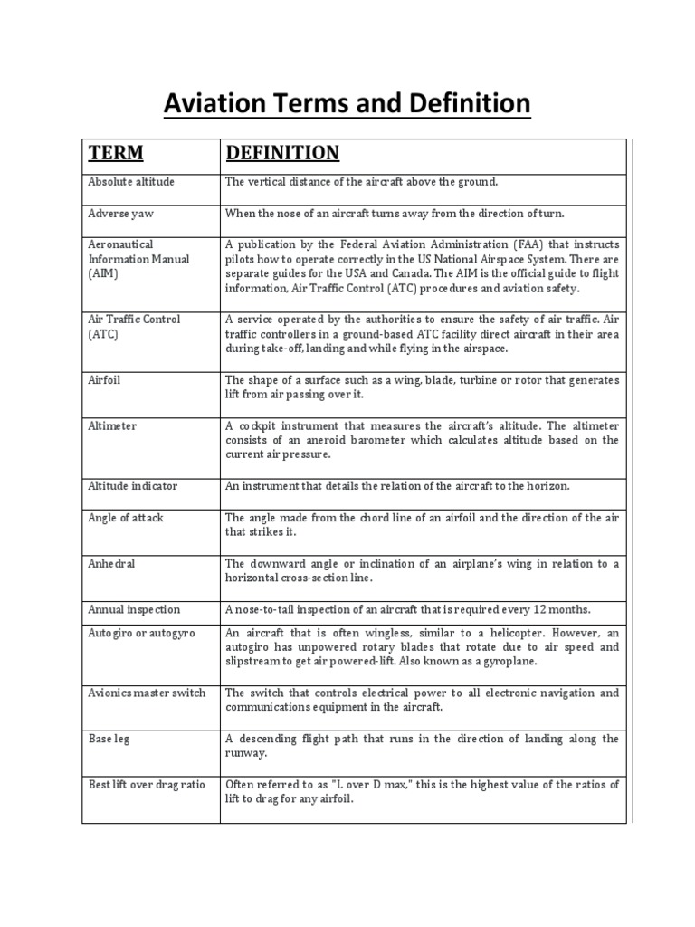 Aviation Terminologies | PDF | Aircraft | Air Traffic Control