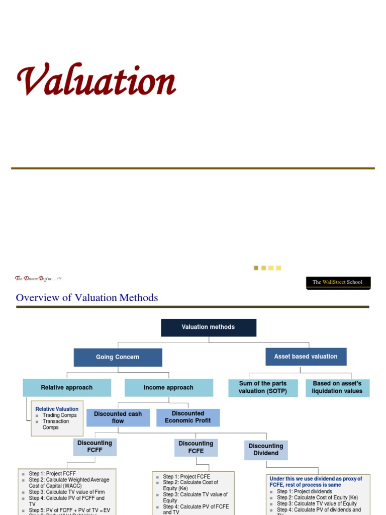 DCF Intrinsic Valuation | PDF | Discounted Cash Flow | Free Cash Flow