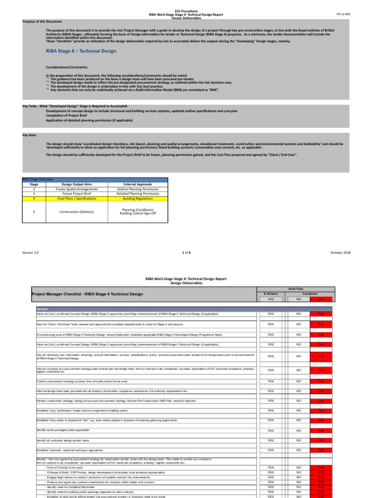RIBA Stage 4 Technical Design Checklist | PDF | Specification ...