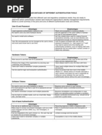 Cra Grid | PDF | Computers