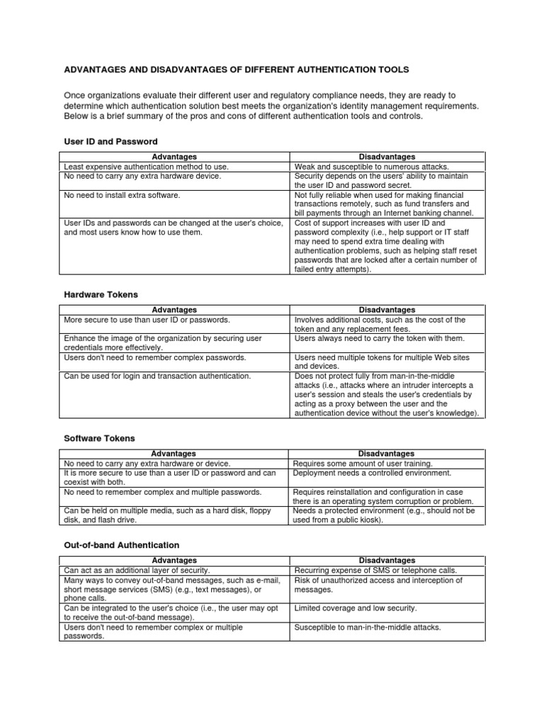 Advantages and Disadvantages of Authentication Tools | PDF | Password ...