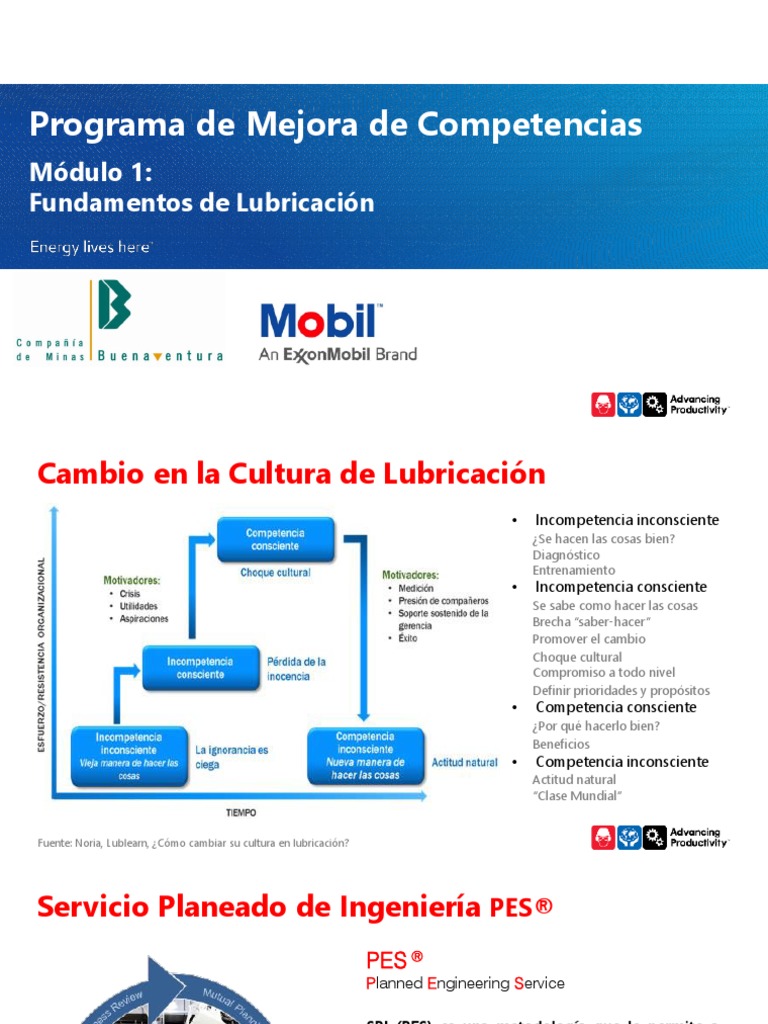 SMCG - Modulo 1 - Fundamentos de Lubricacion 2019 (Rev02) PDF | Descargar gratis PDF ...