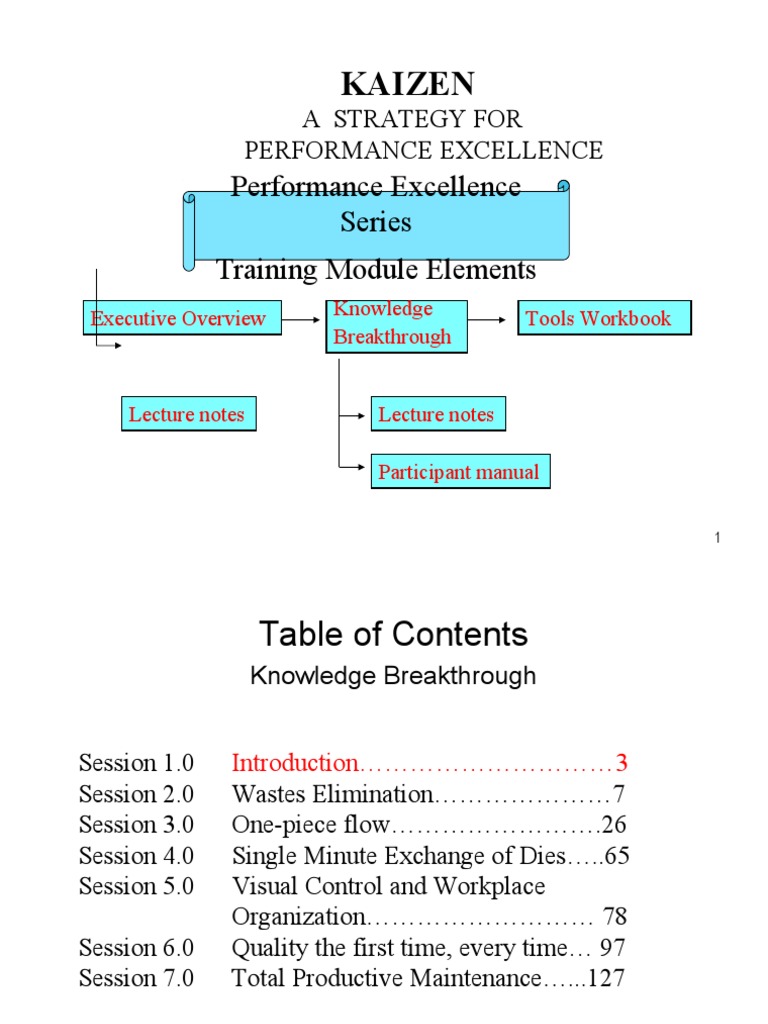 Kaizen: Performance Excellence Series Training Module Elements | PDF | Waste | Inventory