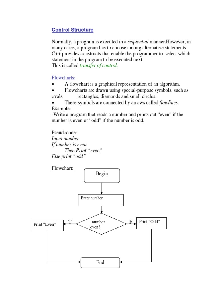 Control Structures - CPP PDF | PDF | Control Flow | Computer Programming