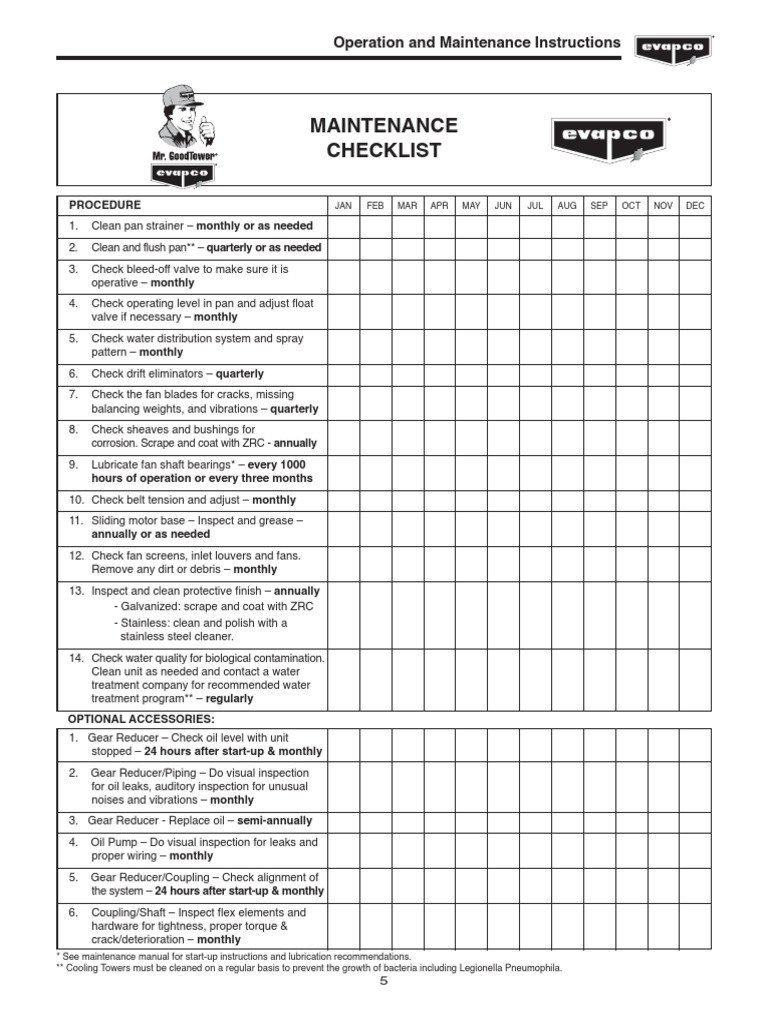 Sample Check List | PDF | Bearing (Mechanical) | Hvac