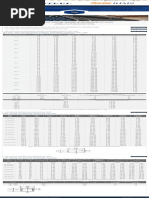 Section Properties - Dimensions & Properties - Blue Book - Steel For Life | PDF | Buckling | Area