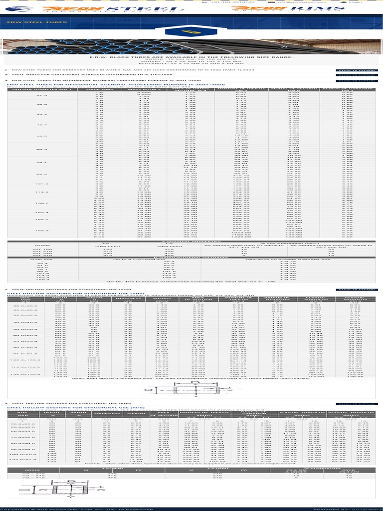 Avon Steel Industries Private Limited | PDF | Building Materials ...