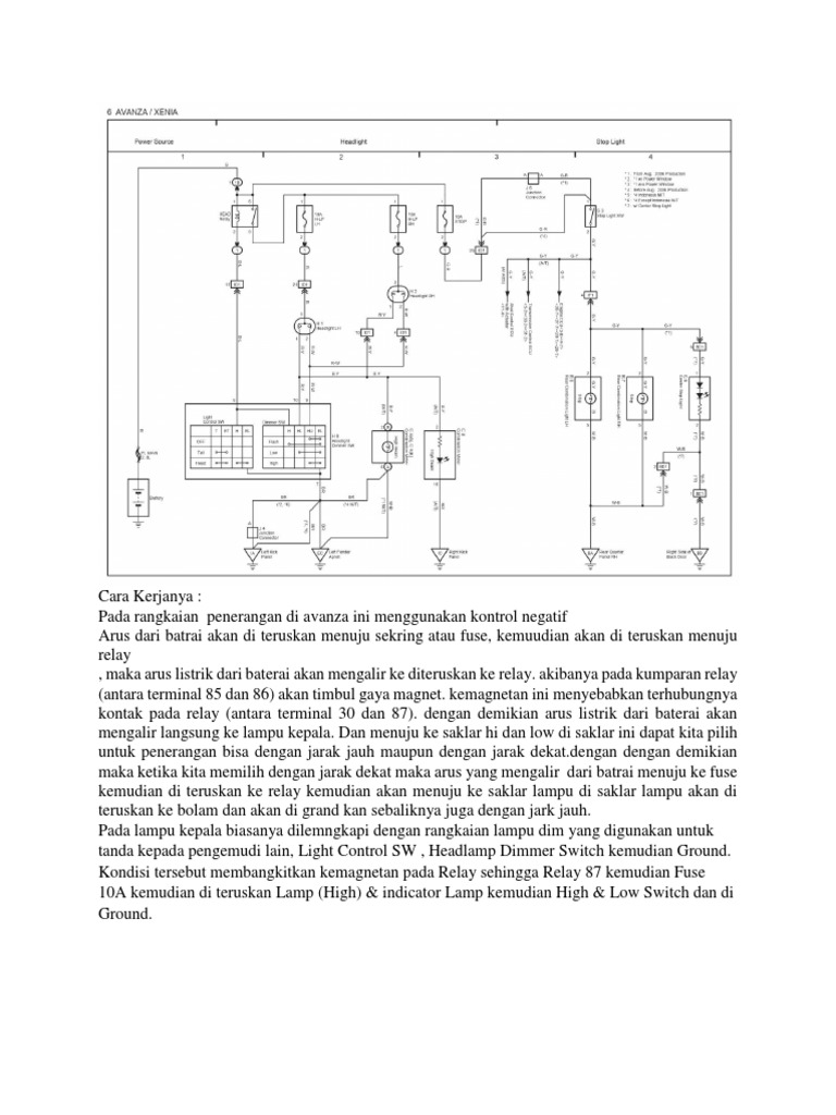 Rangkaian Lampu Kepala Mobil Avanza | PDF | Sains & Matematika ...