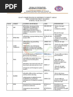 DM Administration-of-the-Rapid-Mathematics-Assessment-RMA-for-Grades-1 ...