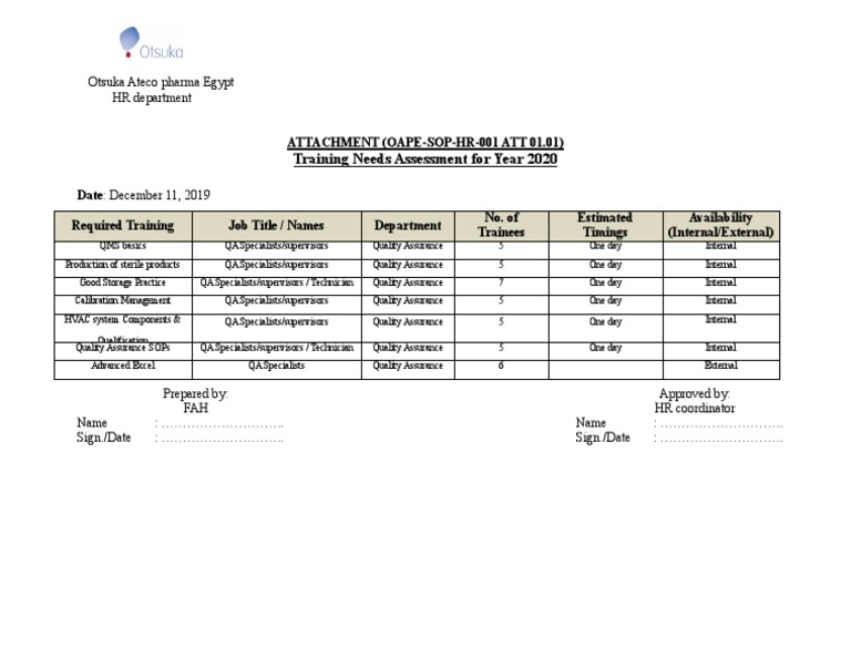 TNA Form - QA - 2020 | PDF