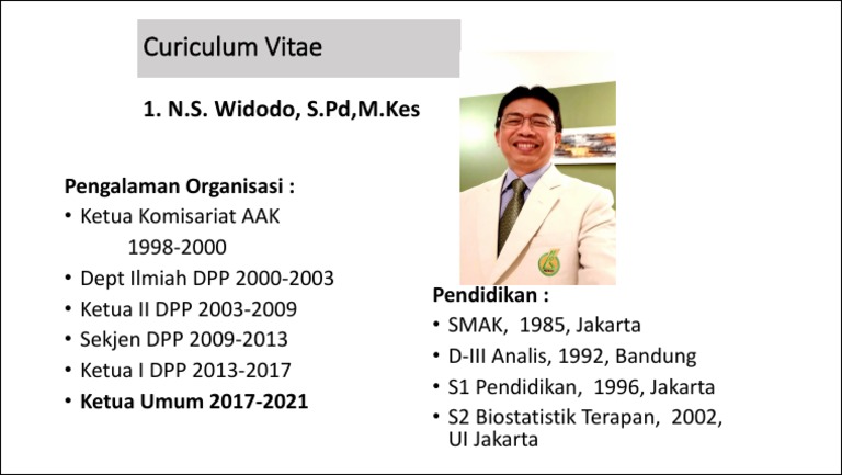 CV NS Widodo | PDF